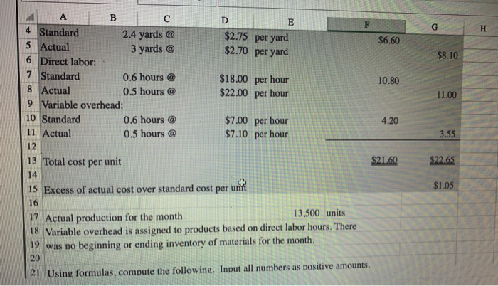 Solved Patterson, Inc. has provided details of its actual | Chegg.com
