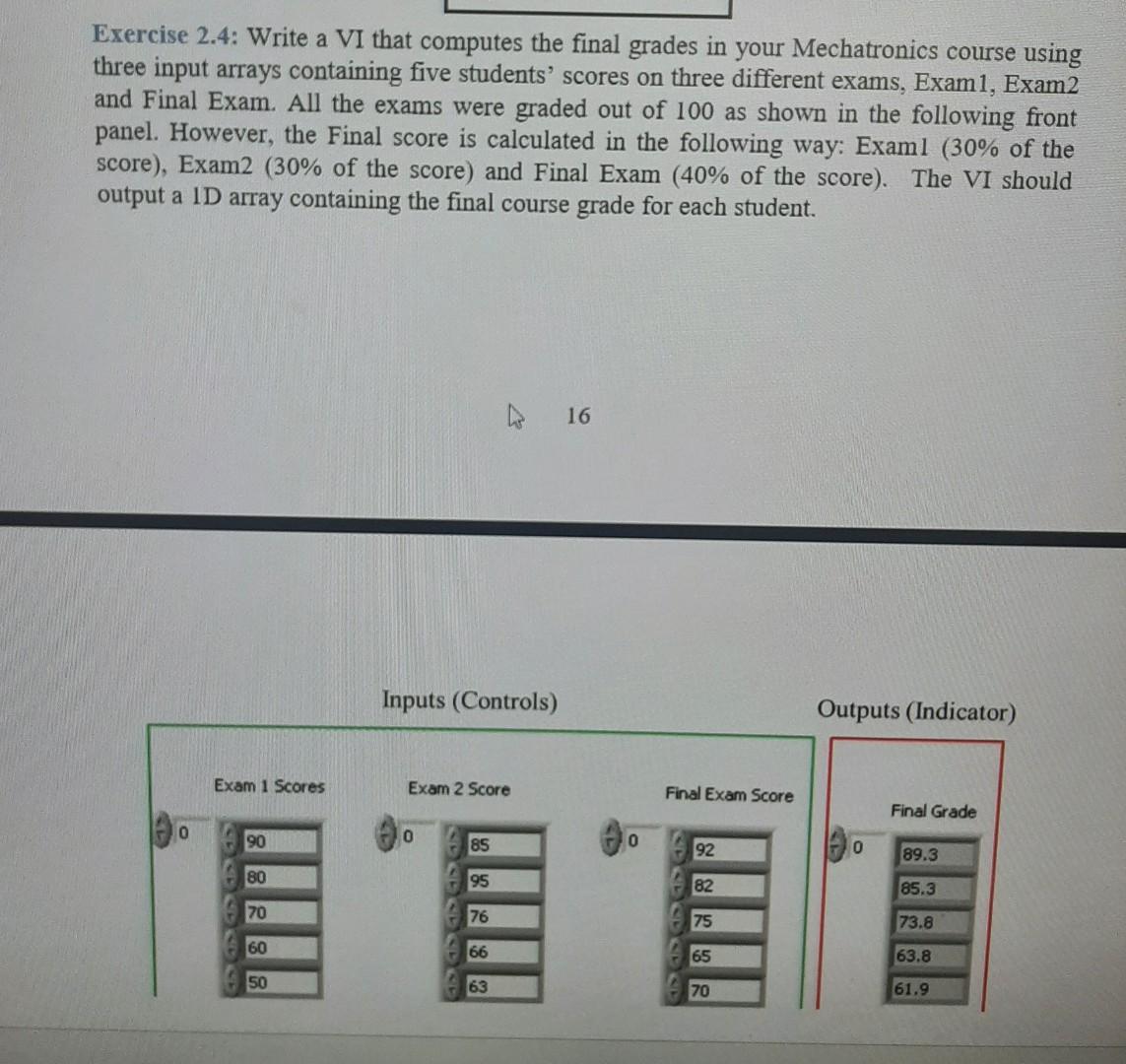 Solved need help with this LabVIEW exercise. please show me | Chegg.com