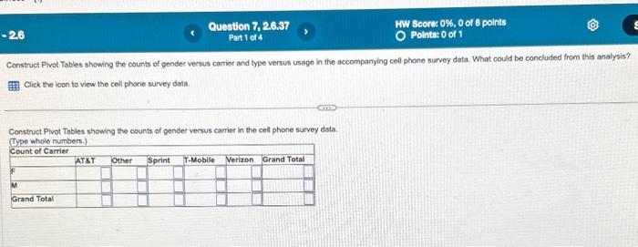 Construet Phot Tables showing the counts of gender | Chegg.com