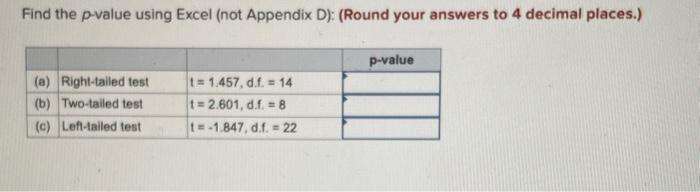 Solved Find the p-value using Excel (not Appendix D): (Round | Chegg.com