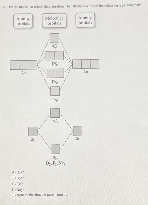 Solved 17) Use the molecular orbital diagram shown to | Chegg.com