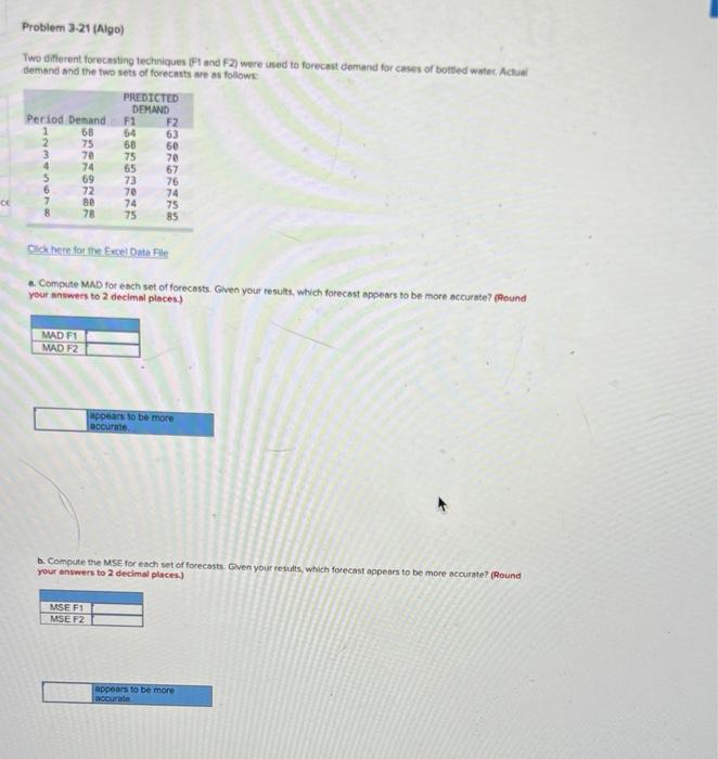 Solved Two different forecasting techniques (F-1 and F2) | Chegg.com