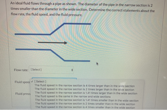 Solved An ideal fluid flows through a pipe as shown. The | Chegg.com