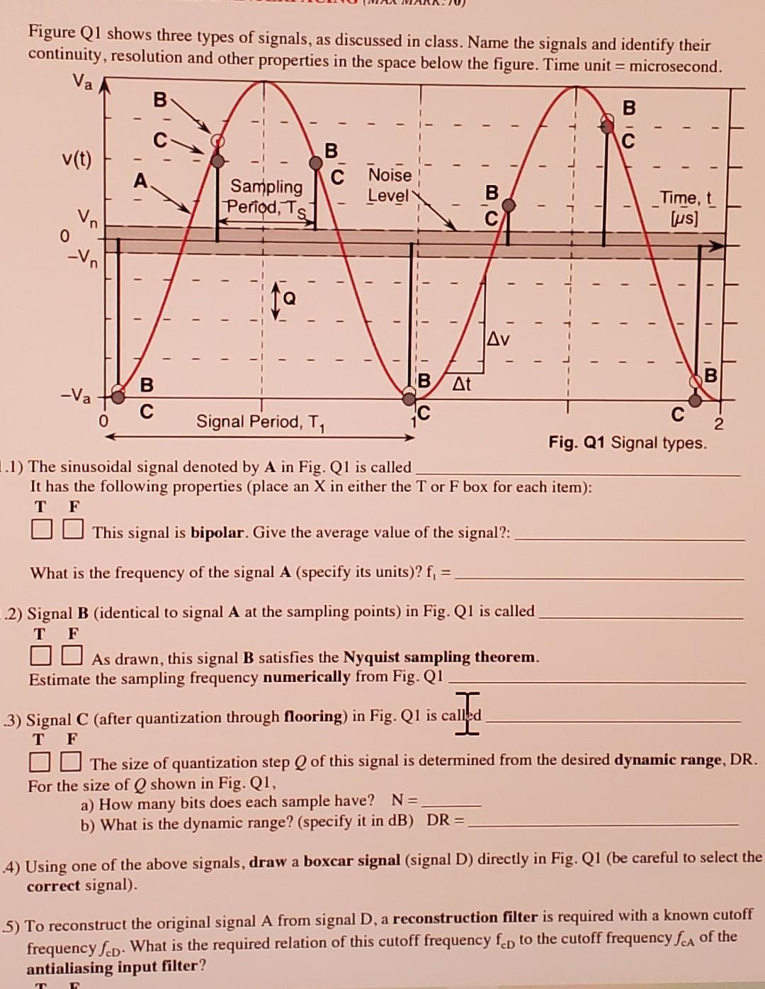 Solved Figure Q1 shows three types of signals, as discussed | Chegg.com