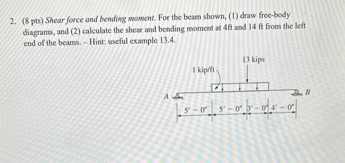 Solved (8 pts) Shear force and bending moment. For the beam | Chegg.com