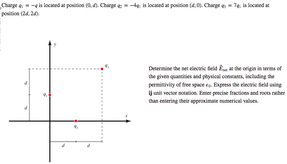 Solved Charge q1=-q ﻿is located at position (0,d). ﻿Charge | Chegg.com