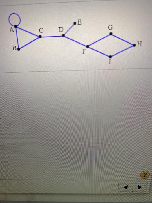 Solved Use vertices to describe two paths that start at | Chegg.com