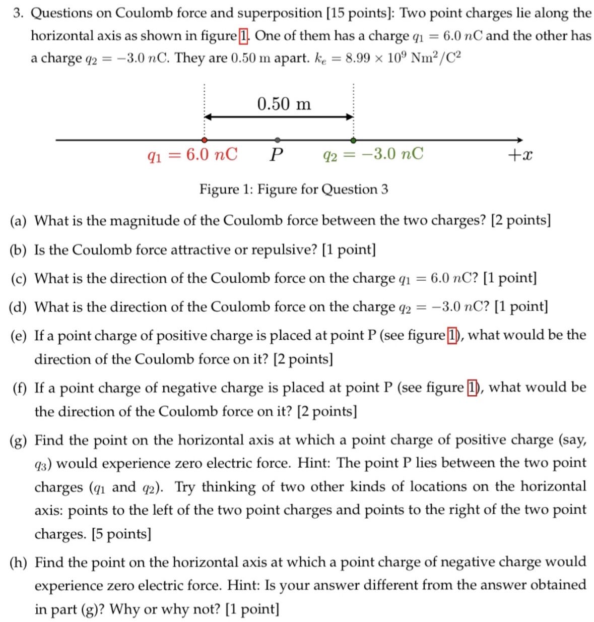 Solved Questions on Coulomb force and superposition [15 | Chegg.com