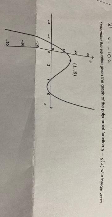 Solved Determine the equation given the graph of the | Chegg.com