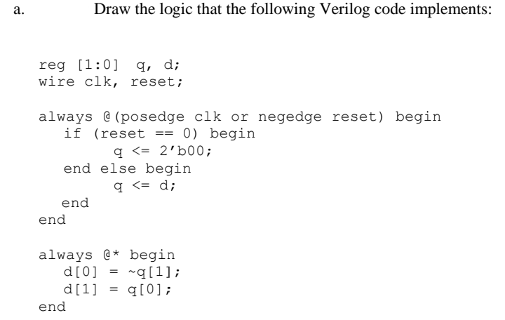 Solved a. Draw the logic that the following Verilog code | Chegg.com