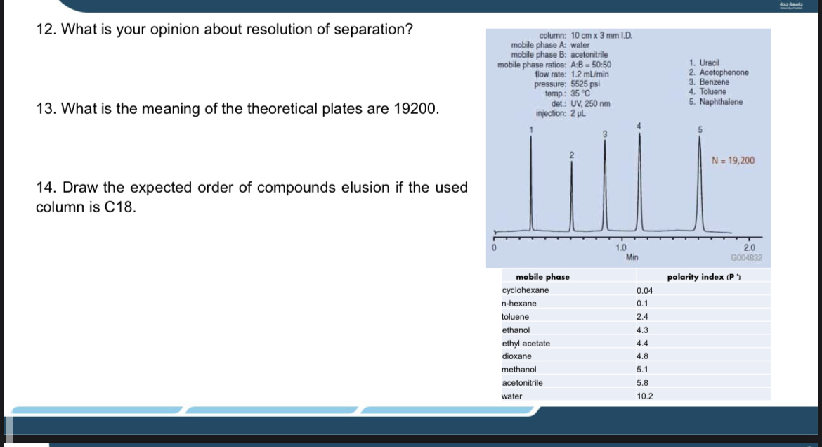 Solved What is your opinion about resolution of | Chegg.com