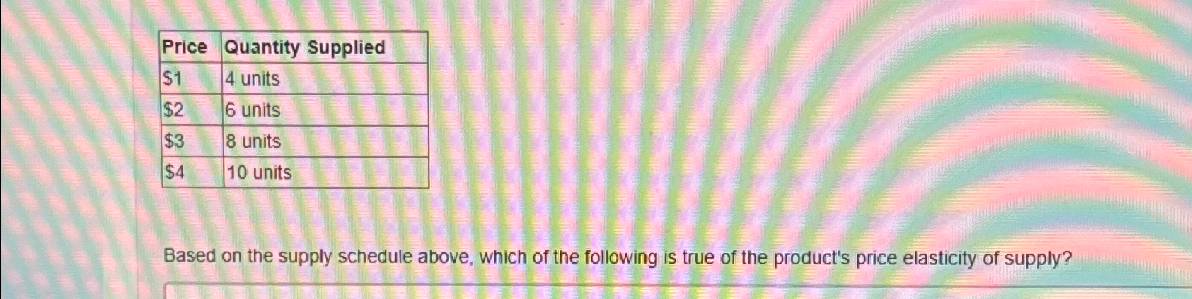 Solved \table[[Price,Quantity Supplied],[$1,4 ﻿units],[$2,6 | Chegg.com