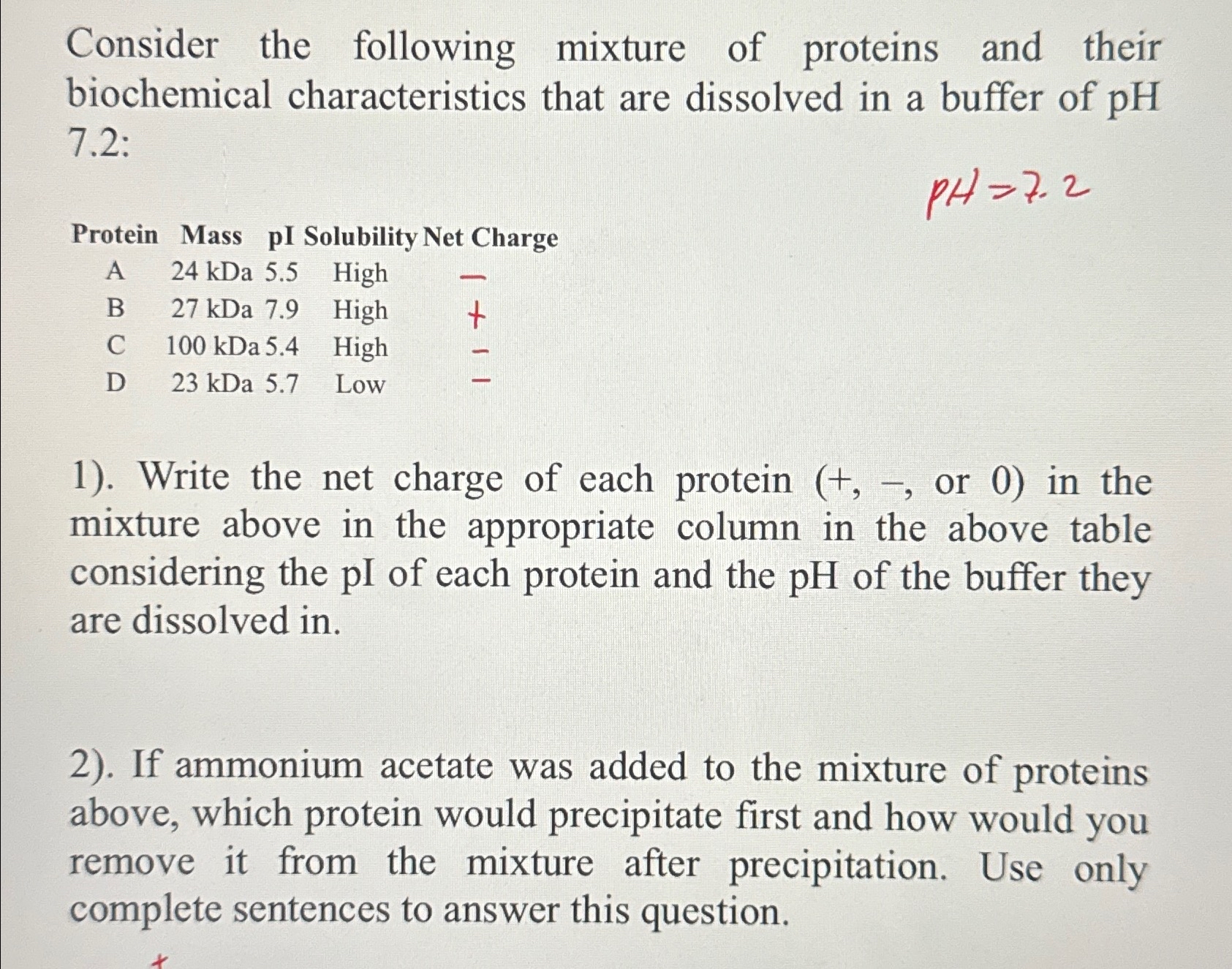 Solved Consider the following mixture of proteins and their | Chegg.com
