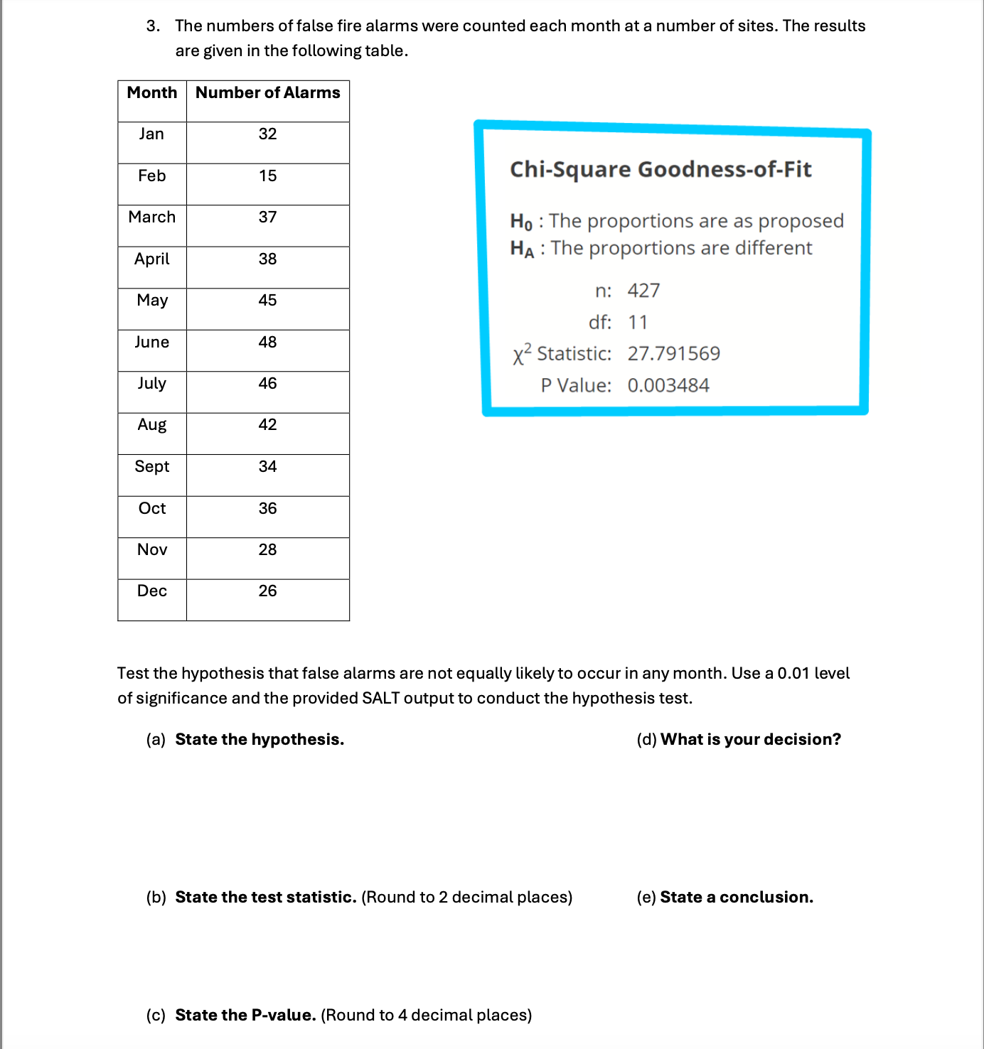 Solved Chi-Square Goodness-of-FitH0: The proportions are as | Chegg.com