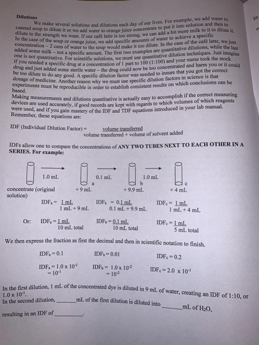 Solved Lab 3:B20 Name: Solutions and Dilutions Laboratory | Chegg.com