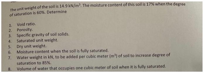 Solved The unit weight of the soil is 14.9kN/m3. The | Chegg.com