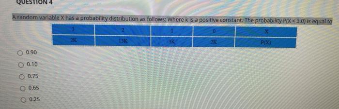 Solved A random variable X has a probability distribution as | Chegg.com