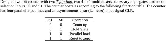 Solved Design a two-bit counter with two T flip-flop, two | Chegg.com