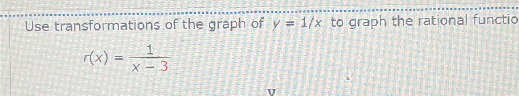 Solved Use transformations of the graph of y=1x ﻿to graph | Chegg.com