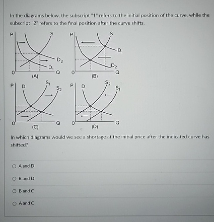 Solved In the diagrams below, the subscript "1" refers to | Chegg.com