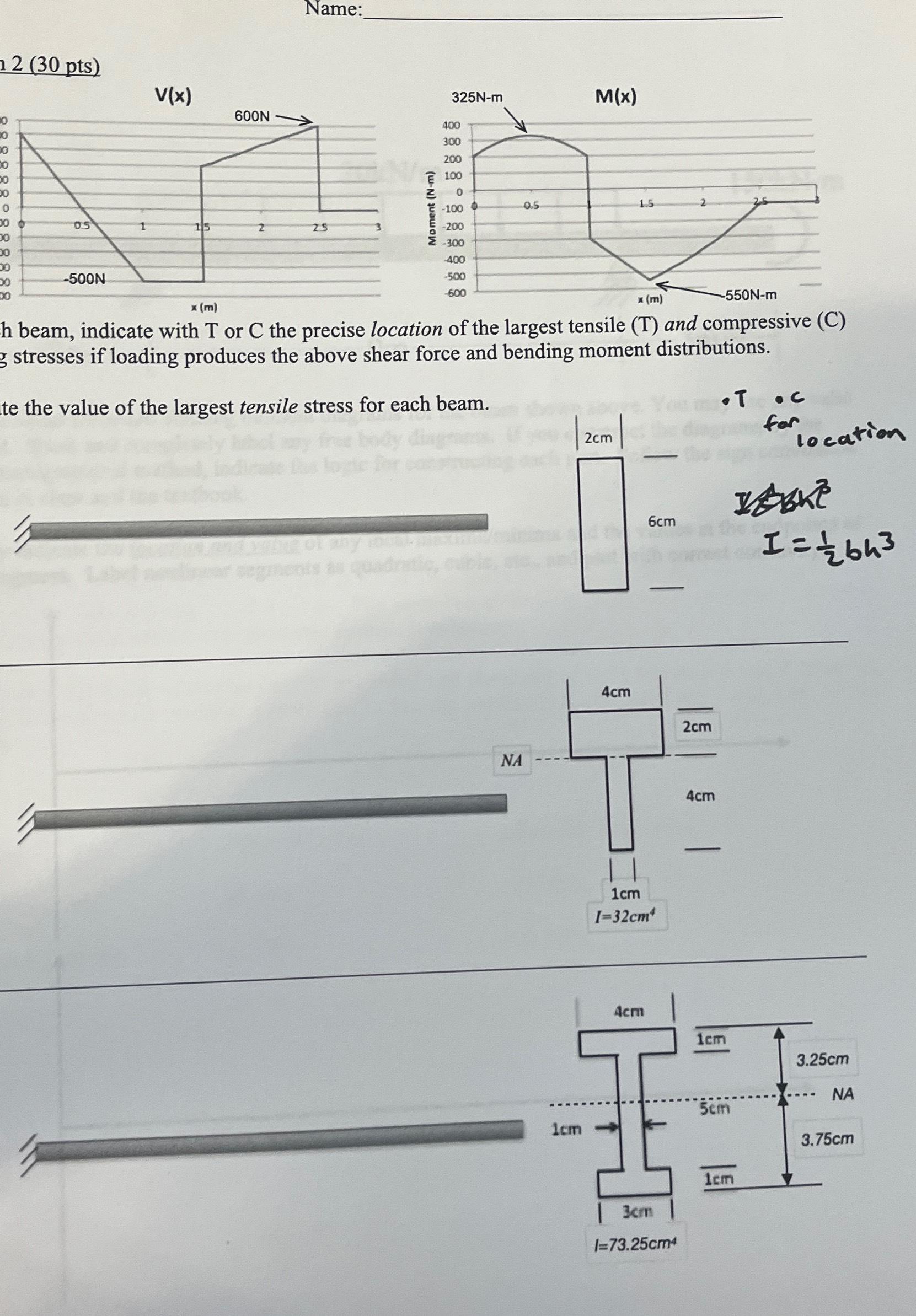 Solved Name:2(30pts)h ﻿beam, indicate with T ﻿or C ﻿the | Chegg.com