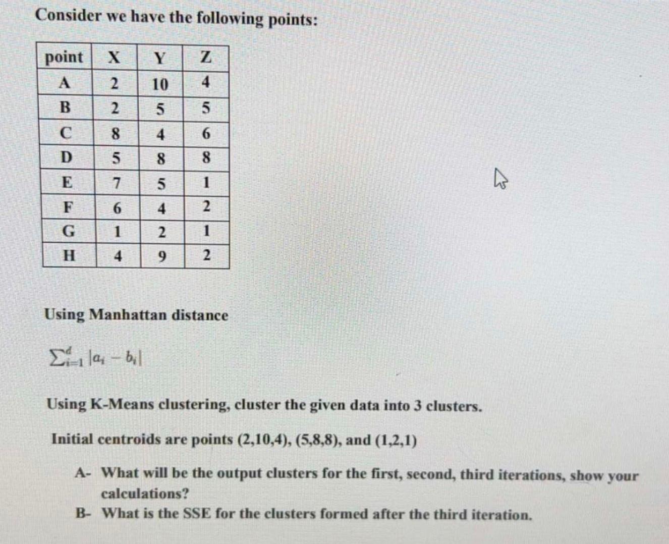 Solved Consider we have the following points: Using | Chegg.com