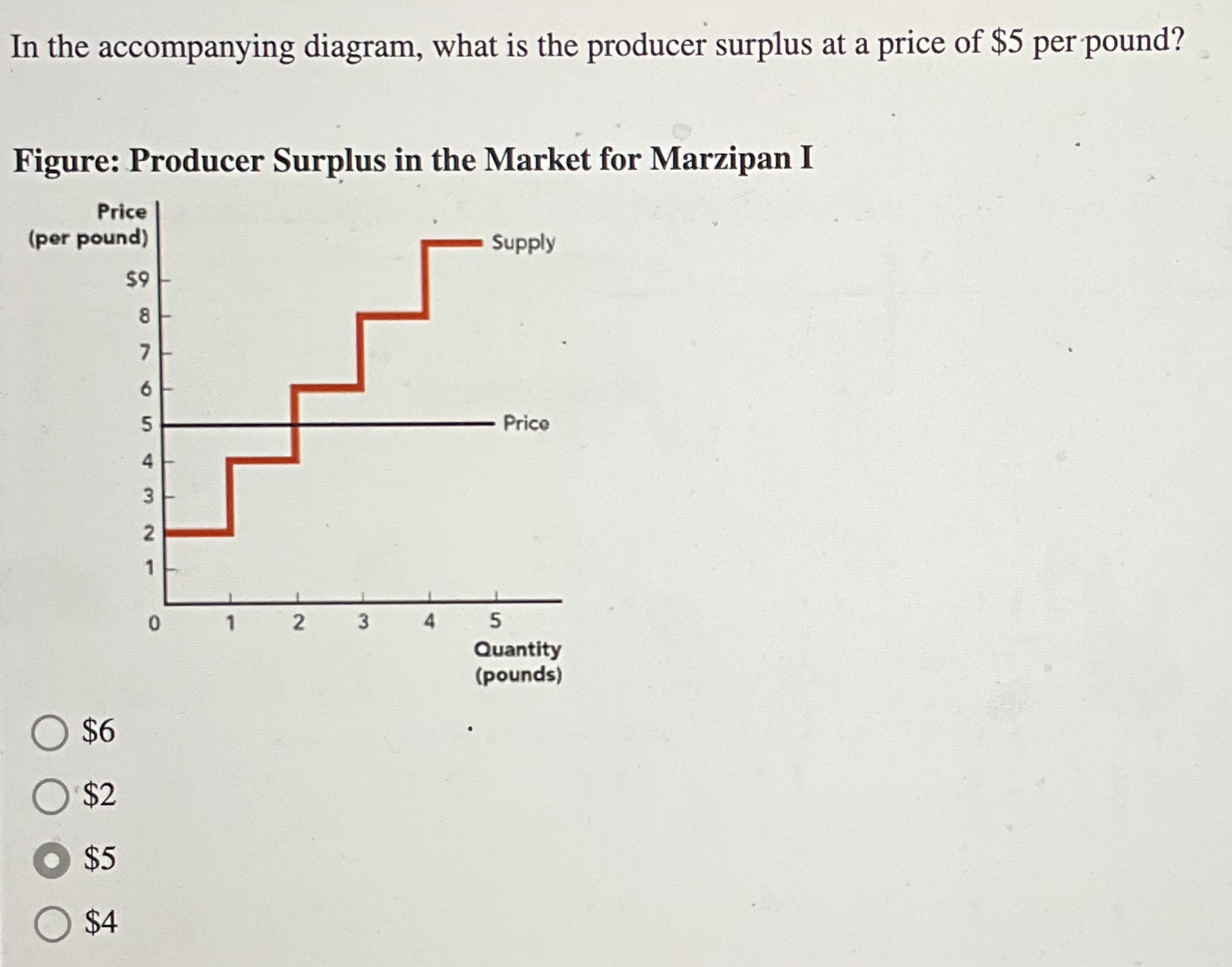 Solved In the accompanying diagram, what is the producer | Chegg.com