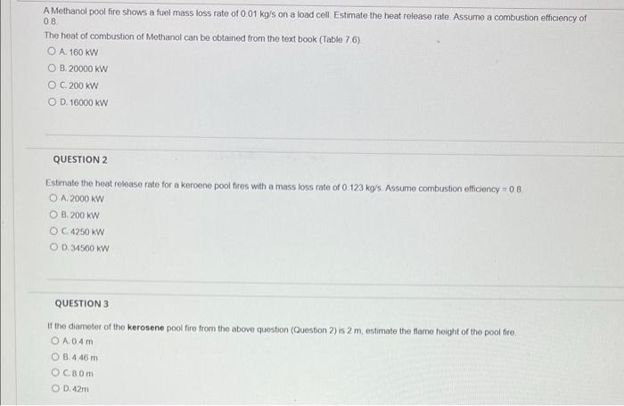 Solved A Methanol pool fire shows a fuel mass loss rate of | Chegg.com