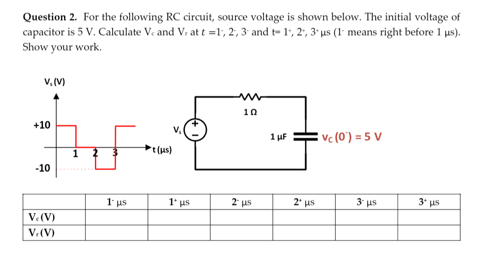 Solved Question 2. ﻿For the following RC circuit, source | Chegg.com