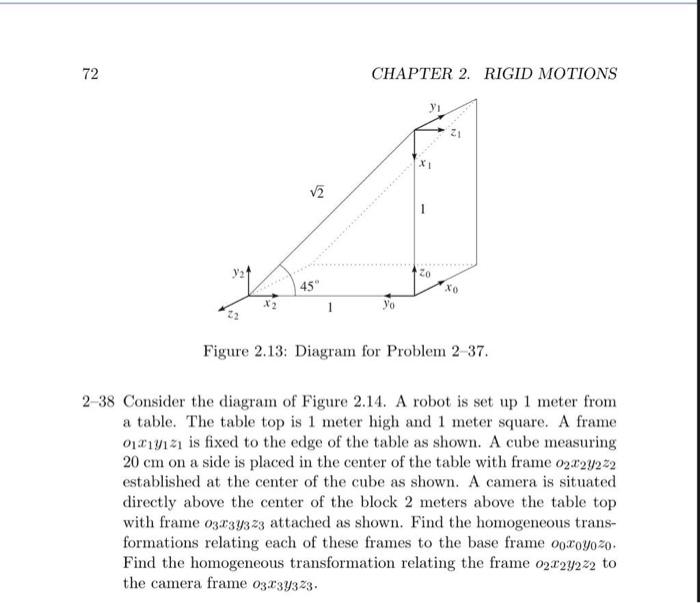 Solved CHAPTER 2. RIGID MOTIONS Figure 2.13: Diagram for | Chegg.com