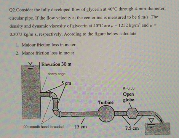 Solved Q2.Consider the fully developed flow of glycerin at | Chegg.com