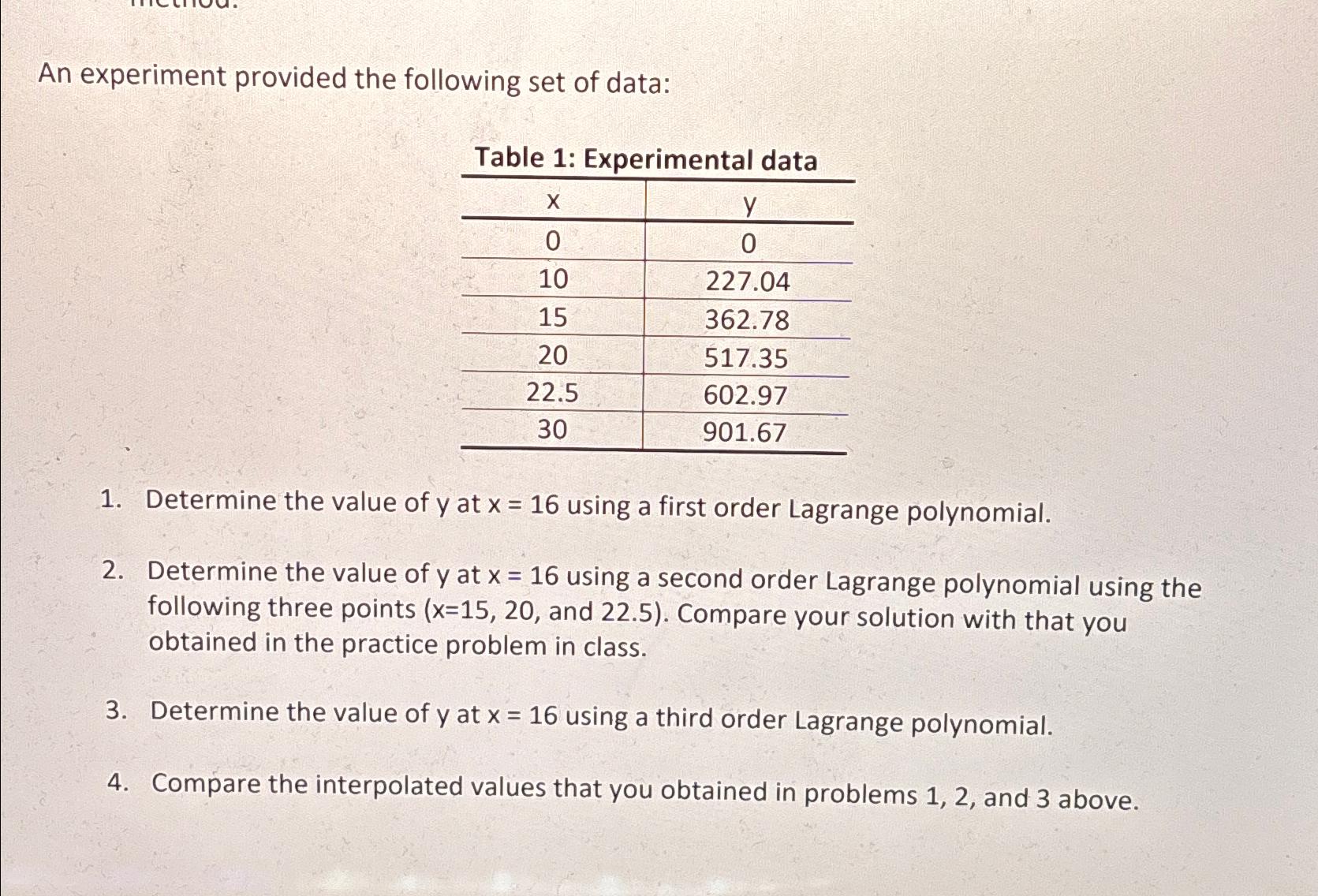 Solved An experiment provided the following set of | Chegg.com