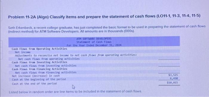 Solved Problem 11-2A (Algo) Classify items and prepare the | Chegg.com