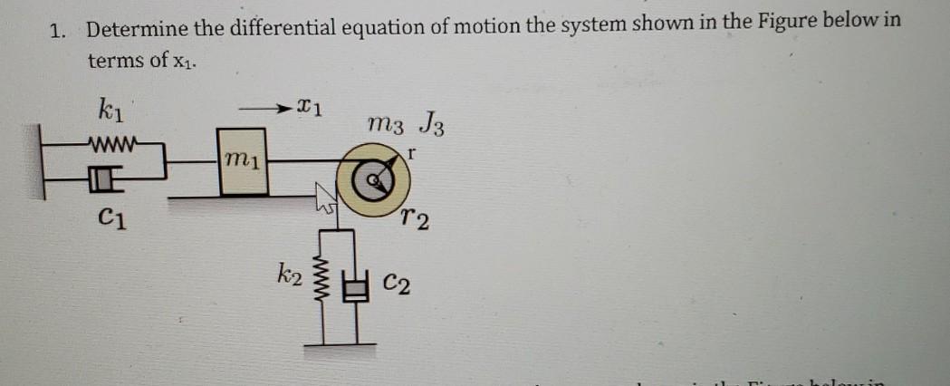 Solved 1. Determine the differential equation of motion the | Chegg.com