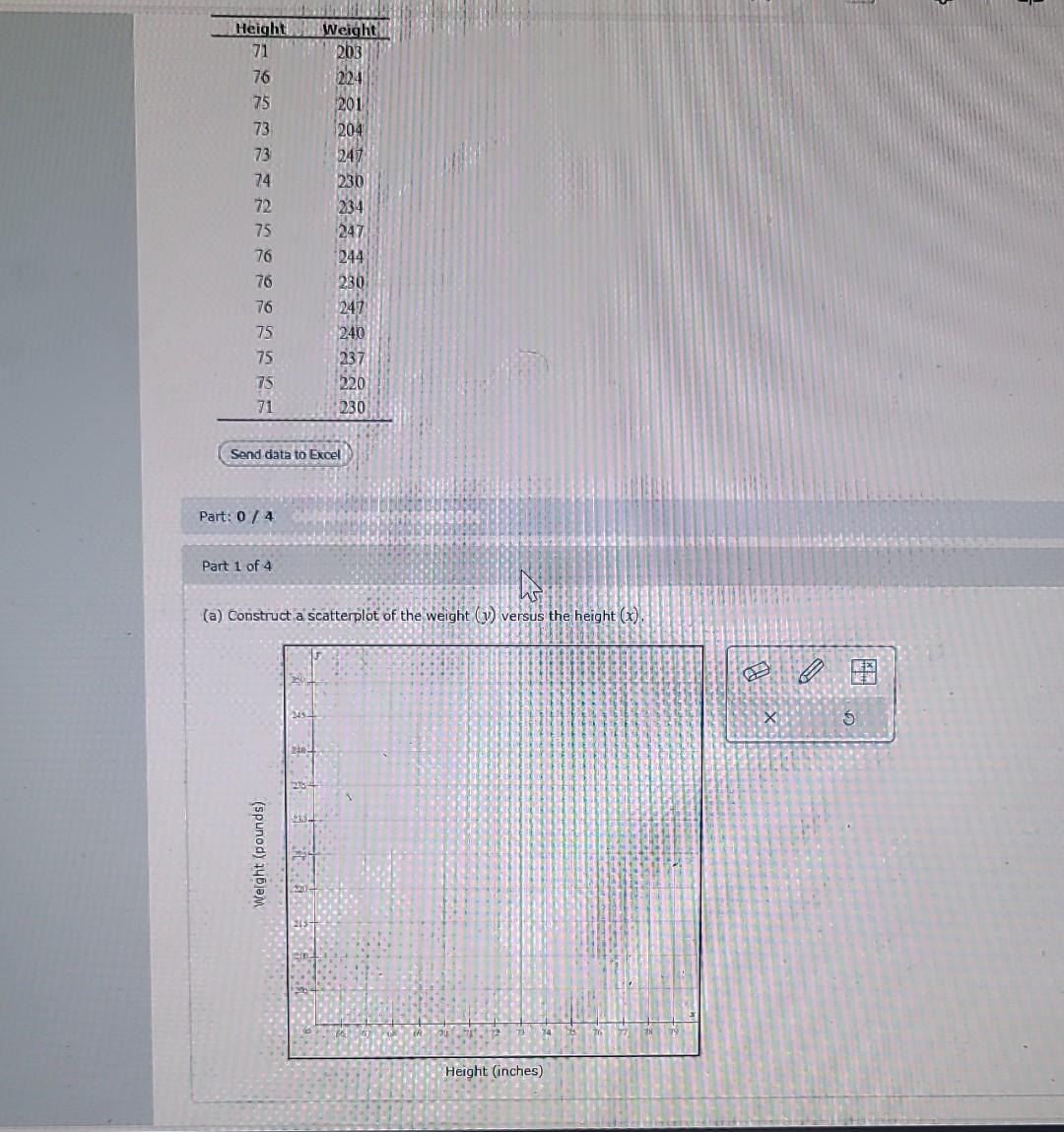 Solved (a) Construct a scatterplot of the weight (y) versus | Chegg.com