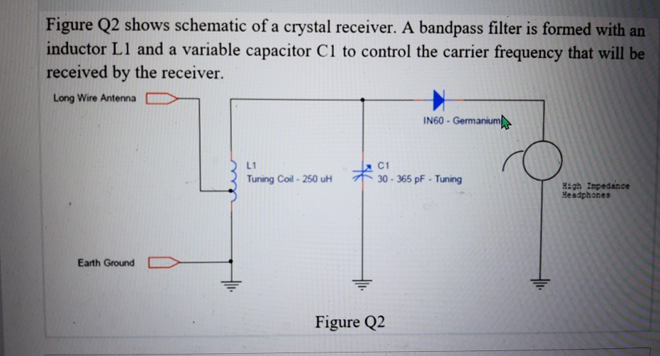 Solved Figure Q2 shows schematic of a crystal receiver. A | Chegg.com