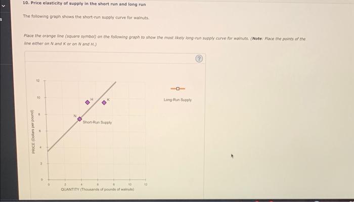 Solved 10. Price elasticity of supply in the short run and | Chegg.com
