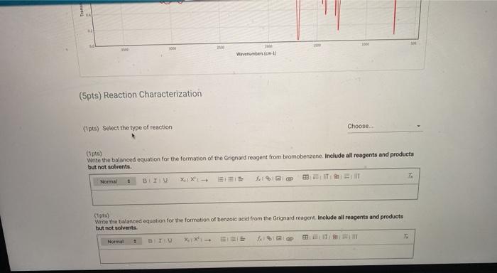 Solved Data And Report Submission - Grignard Reaction | Chegg.com