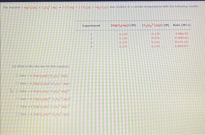 Solved The reaction 2HgCl2(aq)+C2O42(aq)→2Cl(aq)+2CO2( | Chegg.com