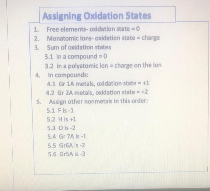 Solved Zn Oxidation Atom Applicable Rule State ZA +2 KH | Chegg.com