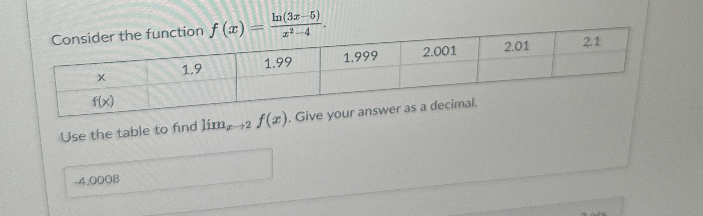 Solved Consider the function | Chegg.com