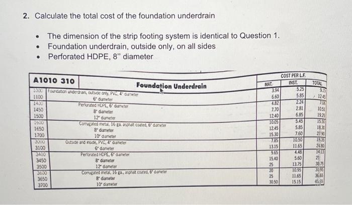 Solved please and thank you! | Chegg.com