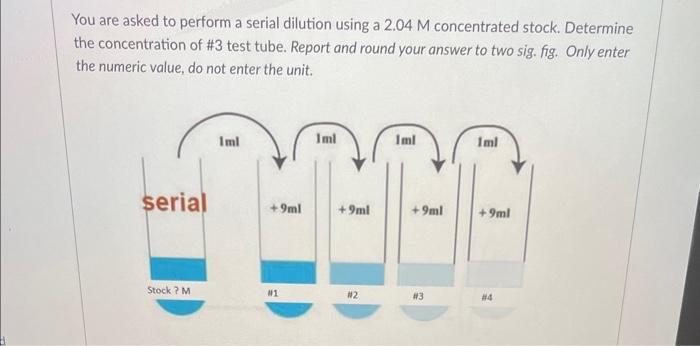 Solved You are asked to perform a serial dilution using a | Chegg.com