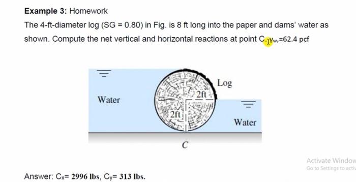 Solved Example 3: Homework The 4-ft-diameter log (SG =0.80) | Chegg.com
