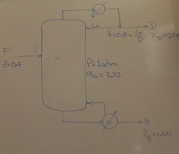 Solved A distillation column separates n-hexane (1) from | Chegg.com