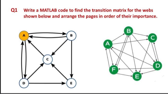 Solved Q1 Write a MATLAB code to find the transition matrix | Chegg.com