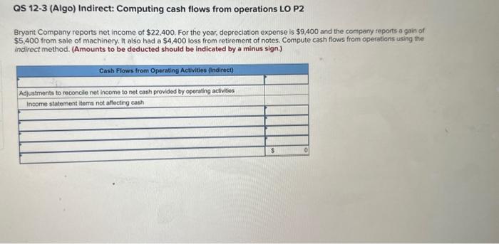 Solved QS 12-3 (Algo) Indirect: Computing cash flows from | Chegg.com