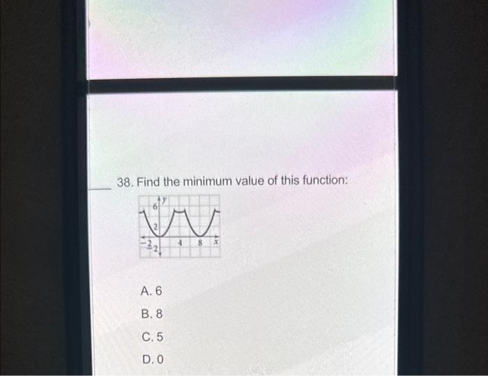 Solved 38. Find the minimum value of this function: A. 6 B. | Chegg.com