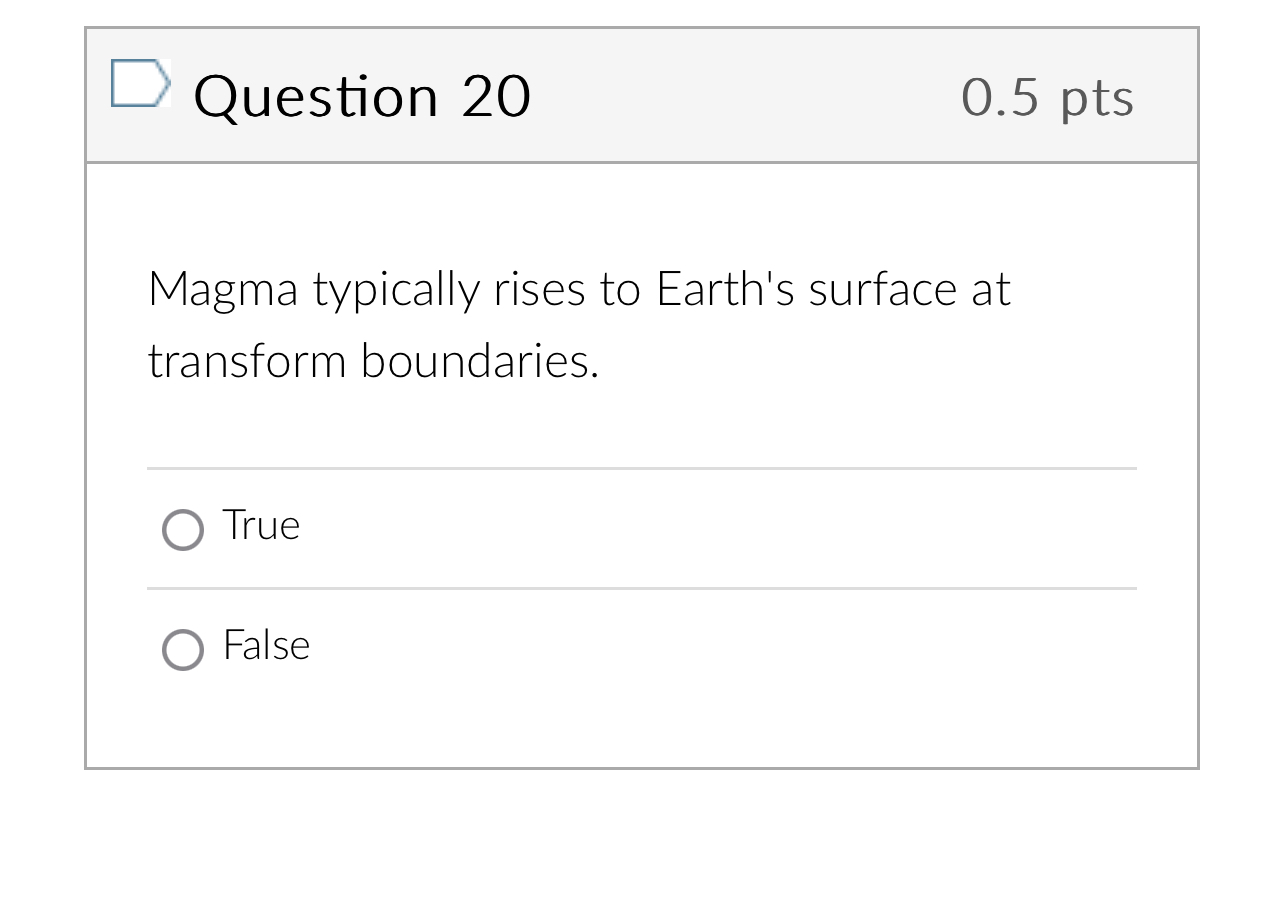 Solved Question 200.5 ﻿ptsMagma typically rises to Earth's | Chegg.com