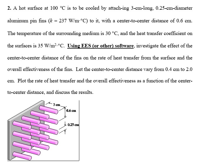 Solved A hot surface at 100°C ﻿is to be cooled by attach-ing | Chegg.com